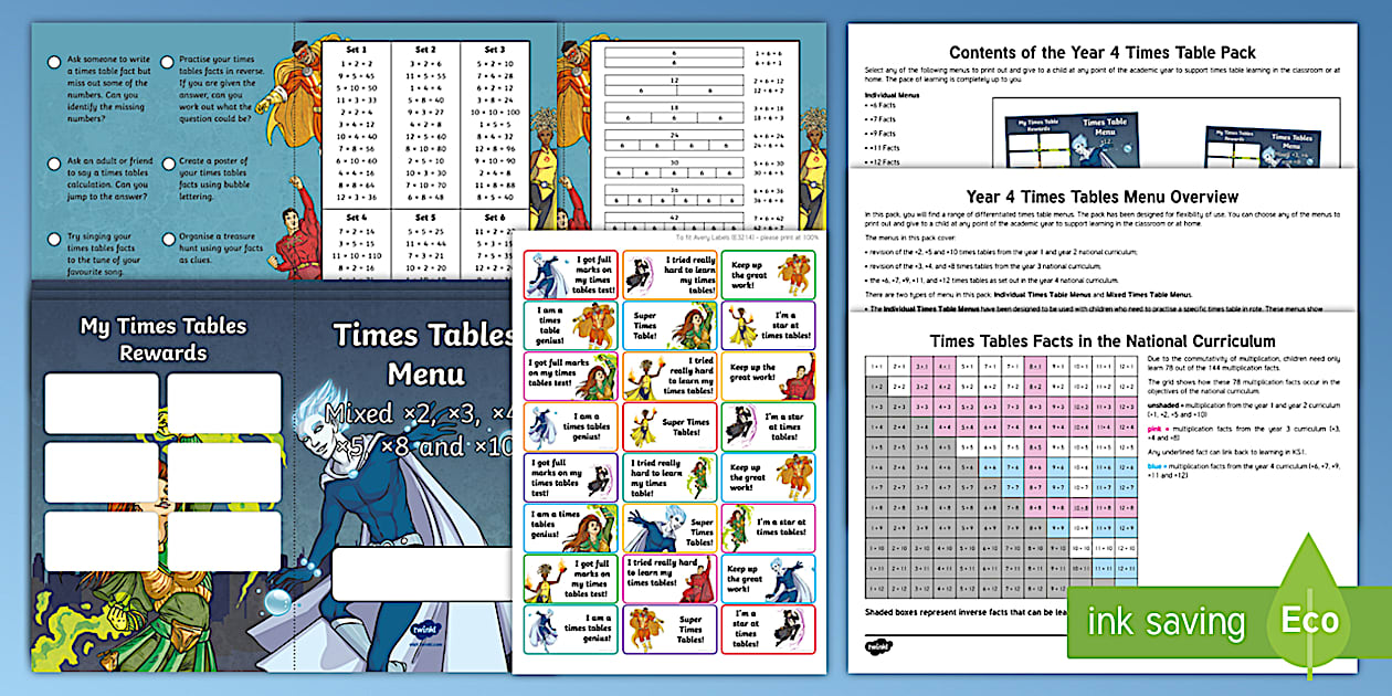 Year 4 Superhero-Themed Times Tables Menu Pack - Twinkl