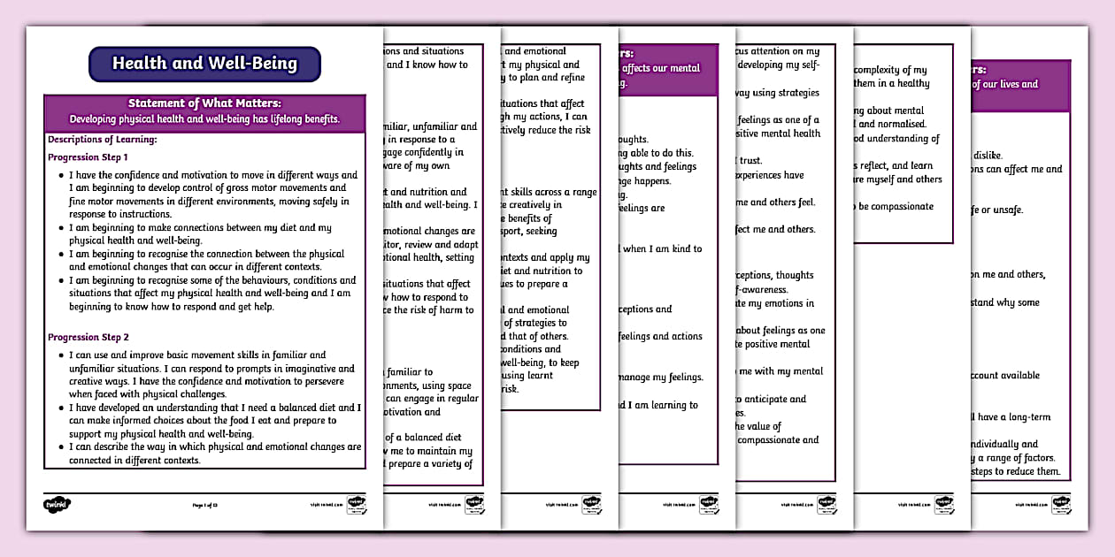 CfW Descriptions of Learning Statements – Health and Well-Being