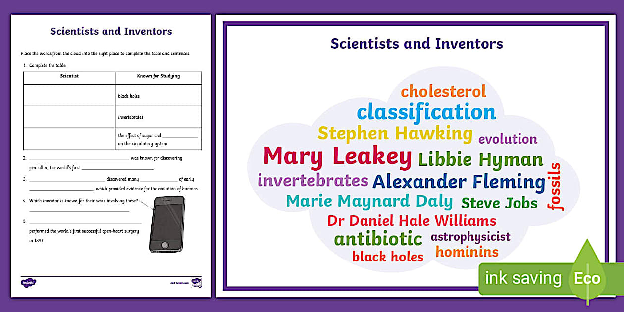 Y6 Scientists and Inventors Science Key Vocabulary Cloud and Retrieval