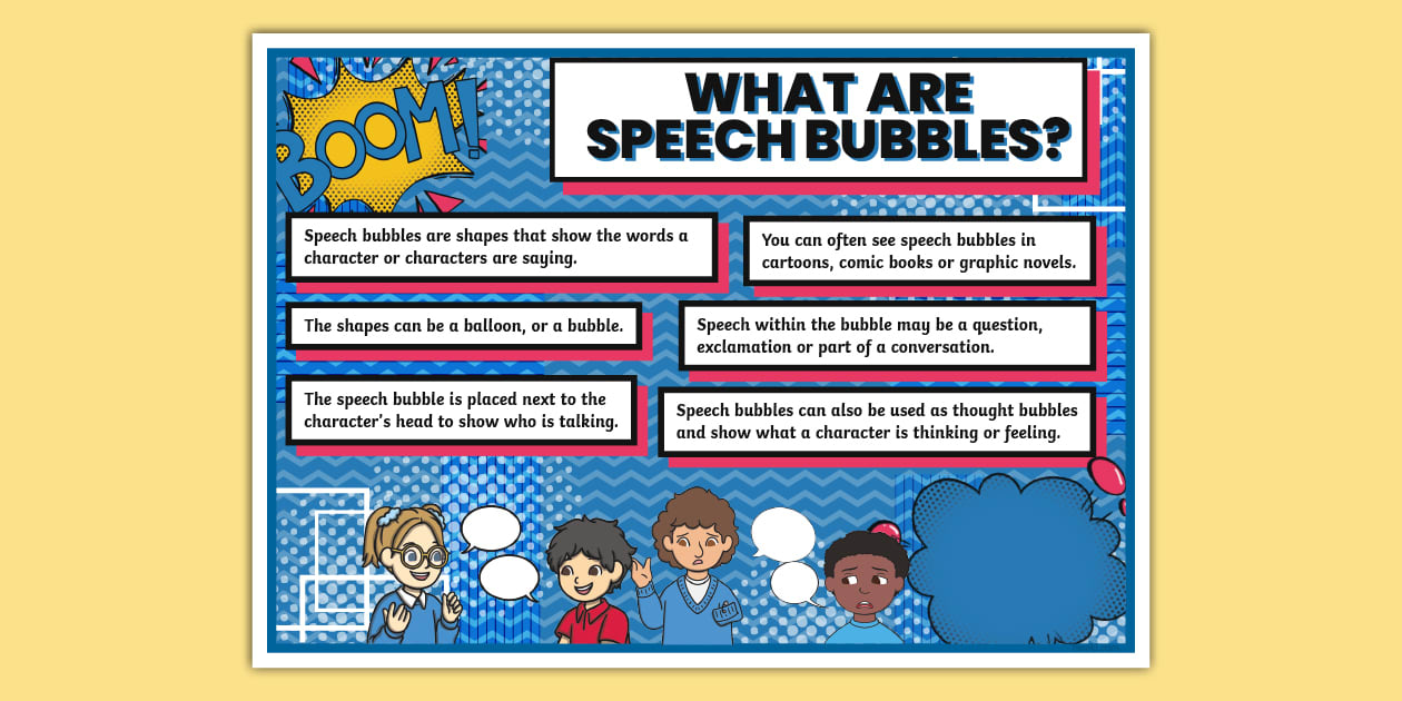 Pop Art Themed What Are Speech Bubbles? Display Poster