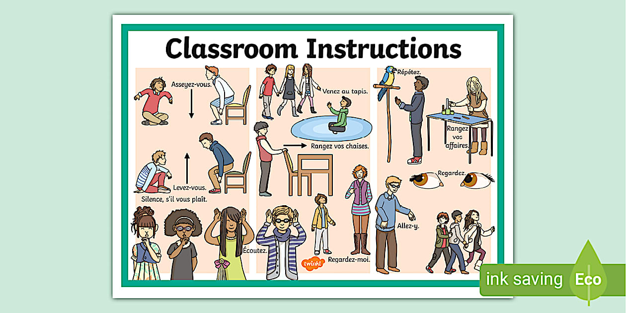 French Classroom Instructions Display Poster (teacher made)