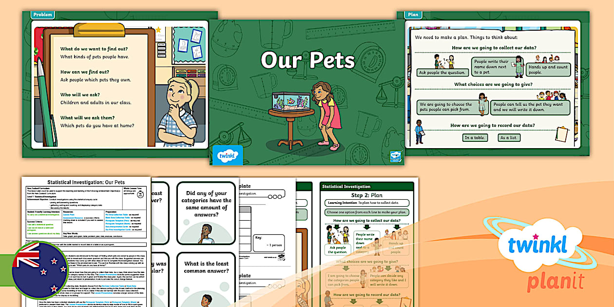 Level 1 Statistical Investigation: Our Pets (teacher made)