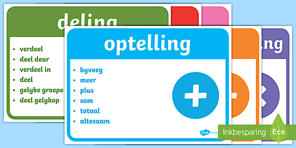 Wiskunde Woordeskat Plakkate - Graad 3 (teacher made)