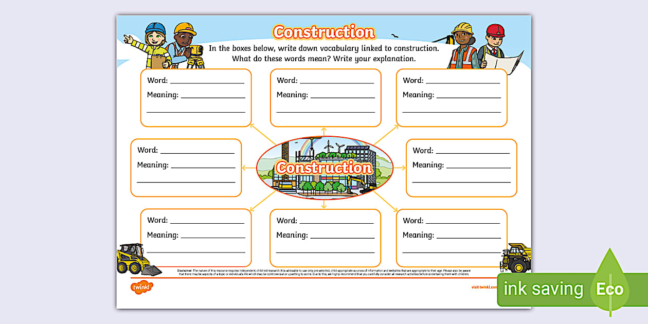 Construction Vocabulary Mind Map (teacher made) - Twinkl