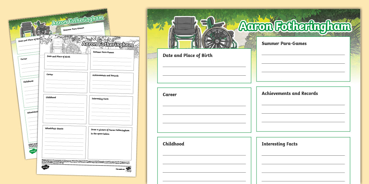 Aaron Fotheringham Fact File Template (Hecho por educadores)