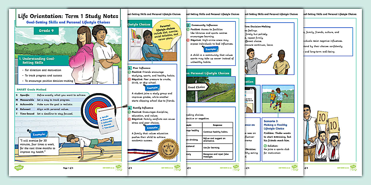 Goal-Setting Skills and Personal Lifestyle Choices Study Notes Gr9 LO