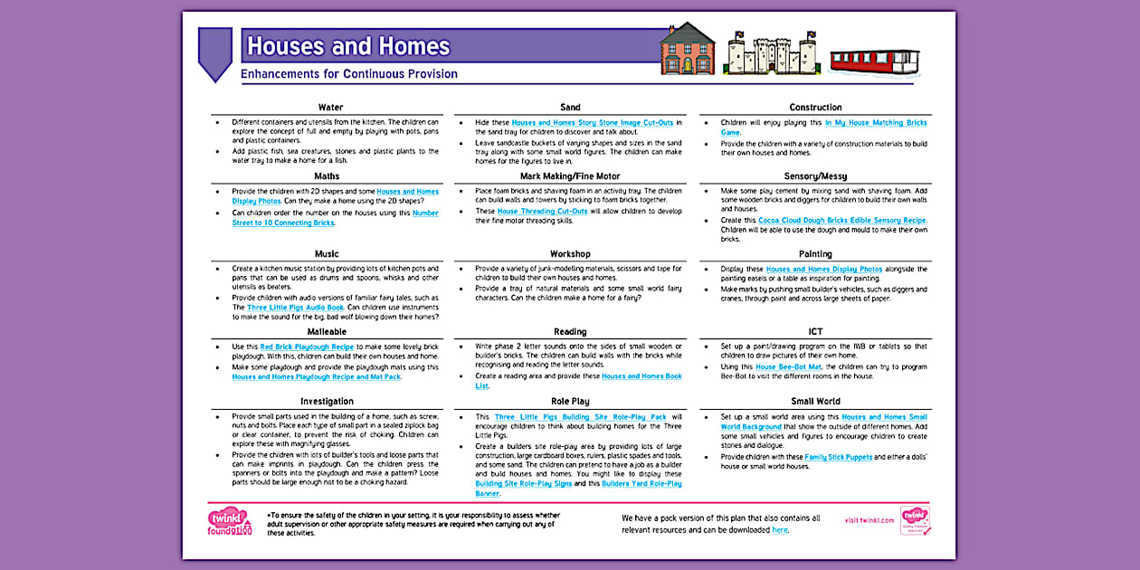 EYFS Houses and Homes Continuous Provision Planning Ideas (Ages 2-4)