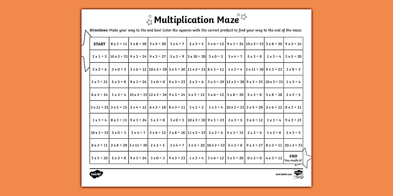 Math Multiplication Maze x 3 Activity for 3rd-5th Grade