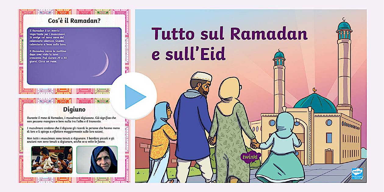 PowerPoint: Tutto sul Ramadan (professor feito) - Twinkl