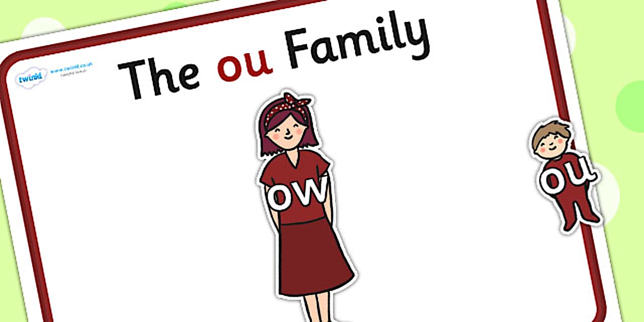 Ou Sound Family Cut Outs (teacher made) - Twinkl