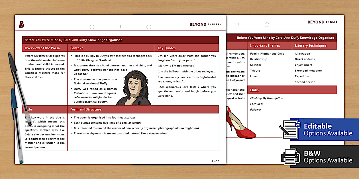 AQA GCSE Love and Relationships: Before You Were Mine SEN Knowledge ...