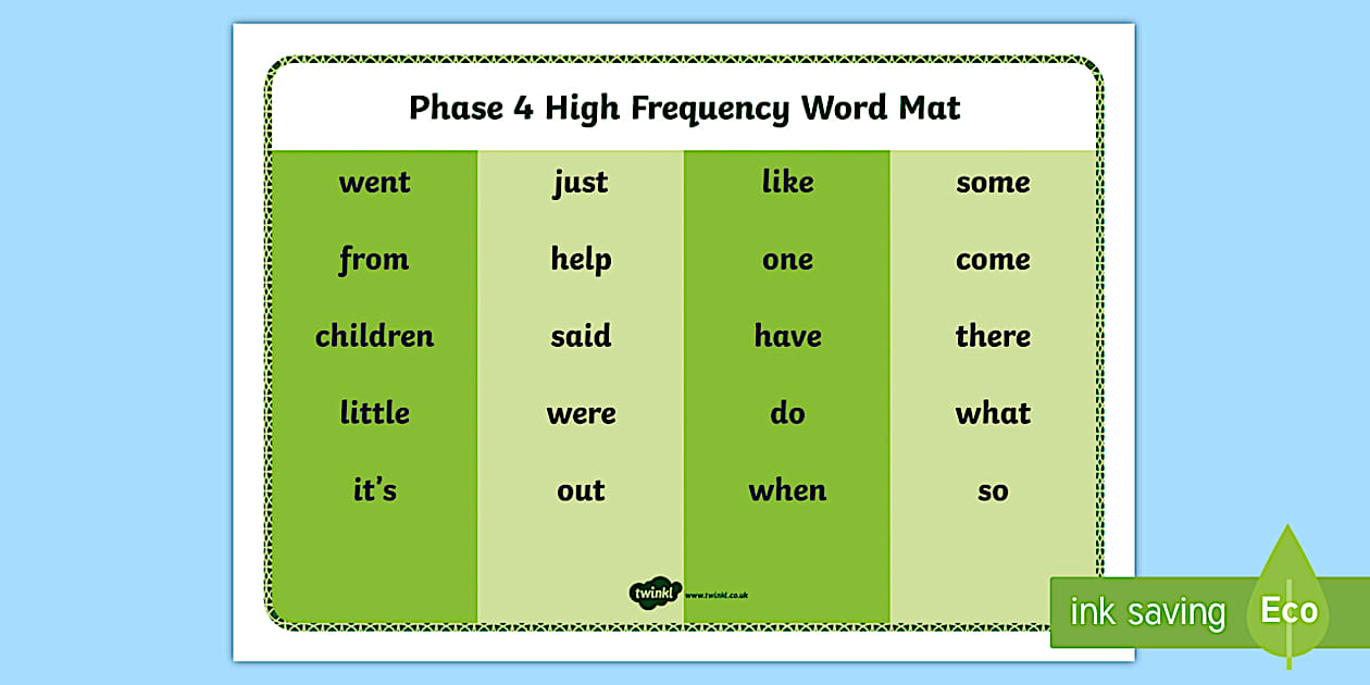 Middle East Phase 4 High Frequency Word Mat - Twinkl