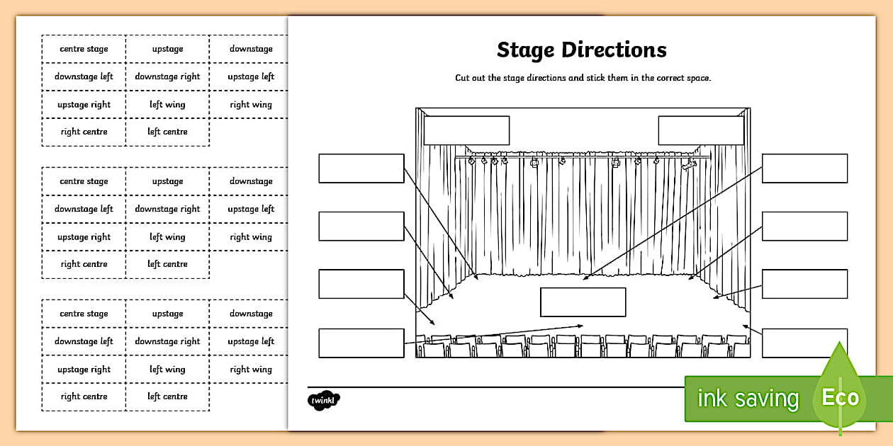 Stage Directions Worksheet / Worksheet - Twinkl