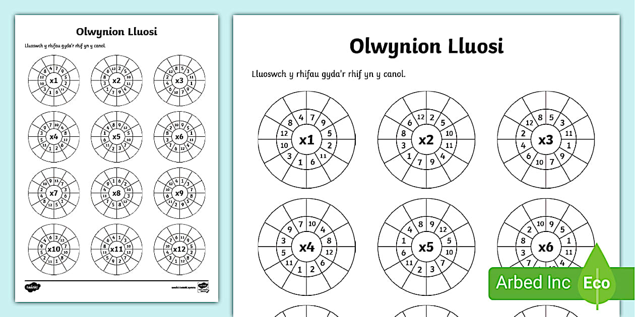 Taflen Waith Olwynion Lluosi