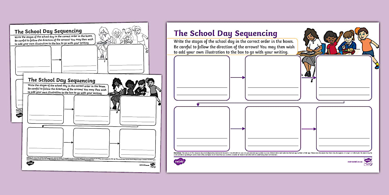 The School Day Sequencing Mind Map (profesor hizo) - Twinkl