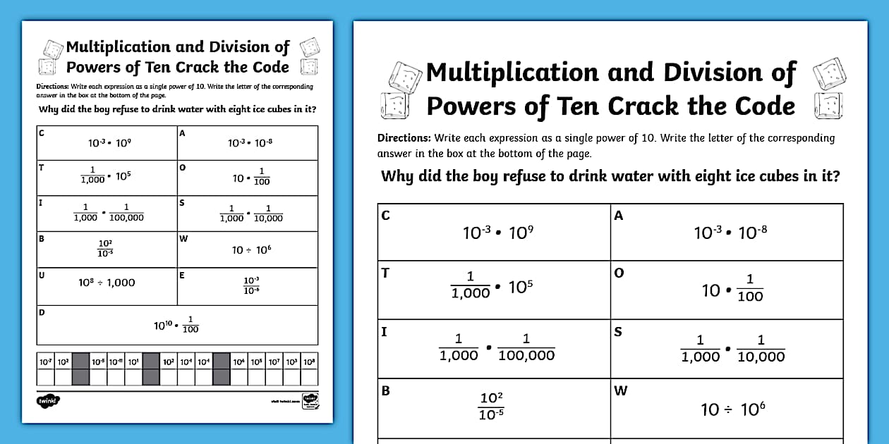 Eighth Grade Multiplication and Division of Powers of Ten Crack the Code