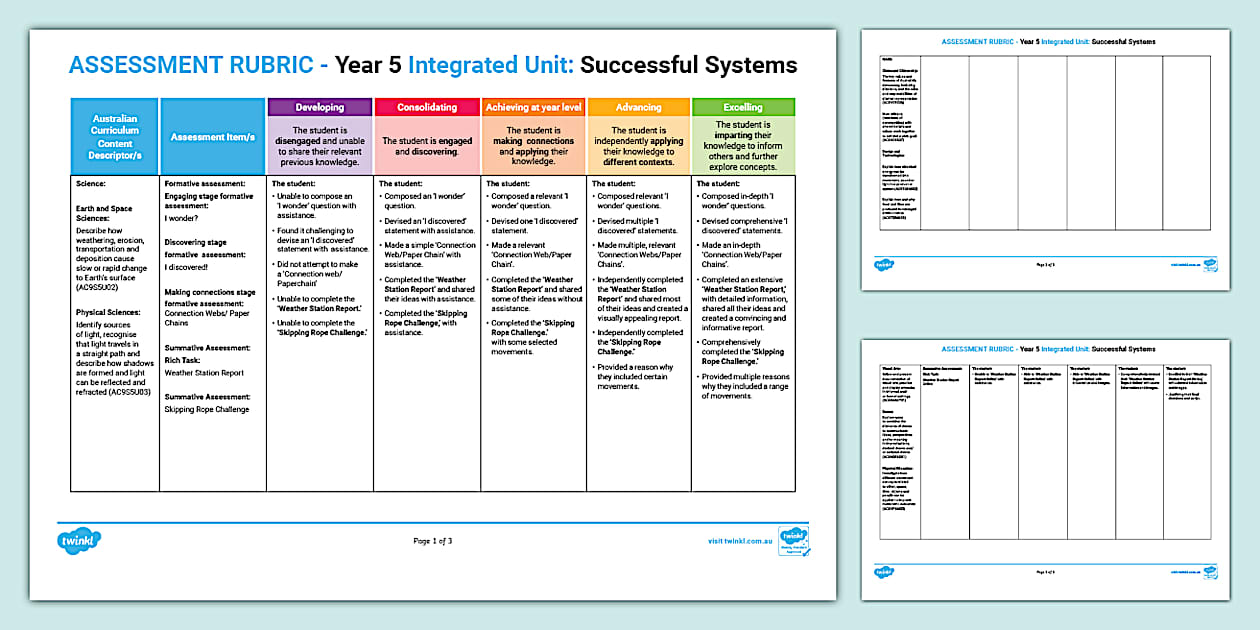 Successful Systems Yr 5 IU Assessment Rubric (teacher made)