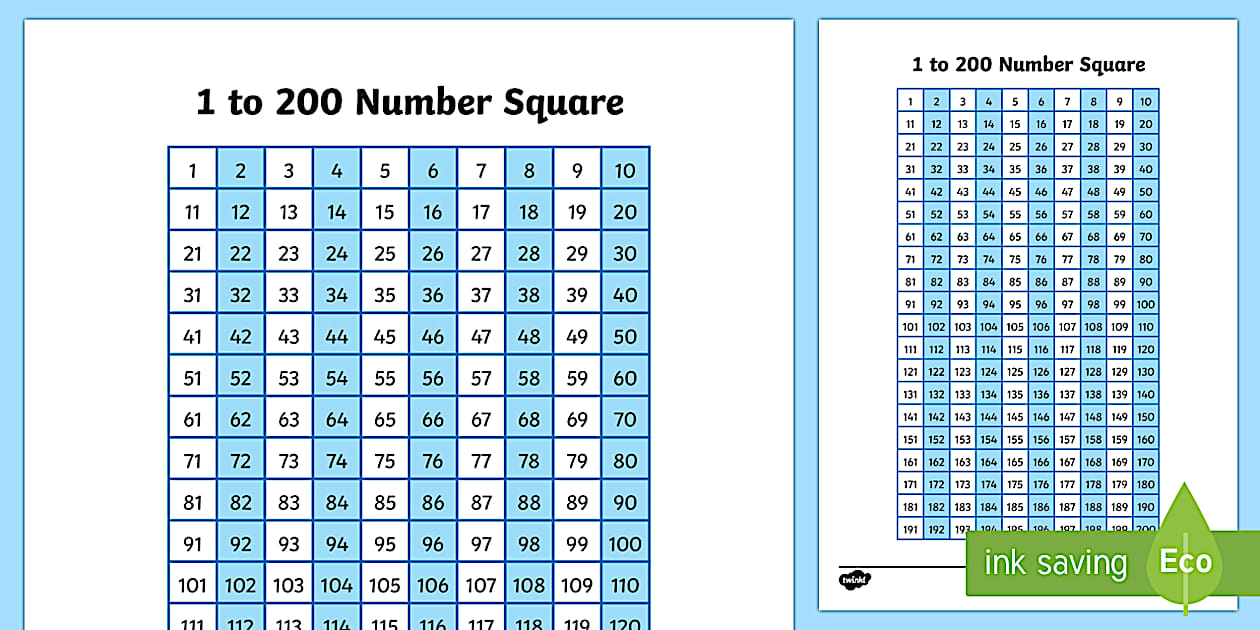 1 to 200 Number Square-Irish (teacher made) - Twinkl