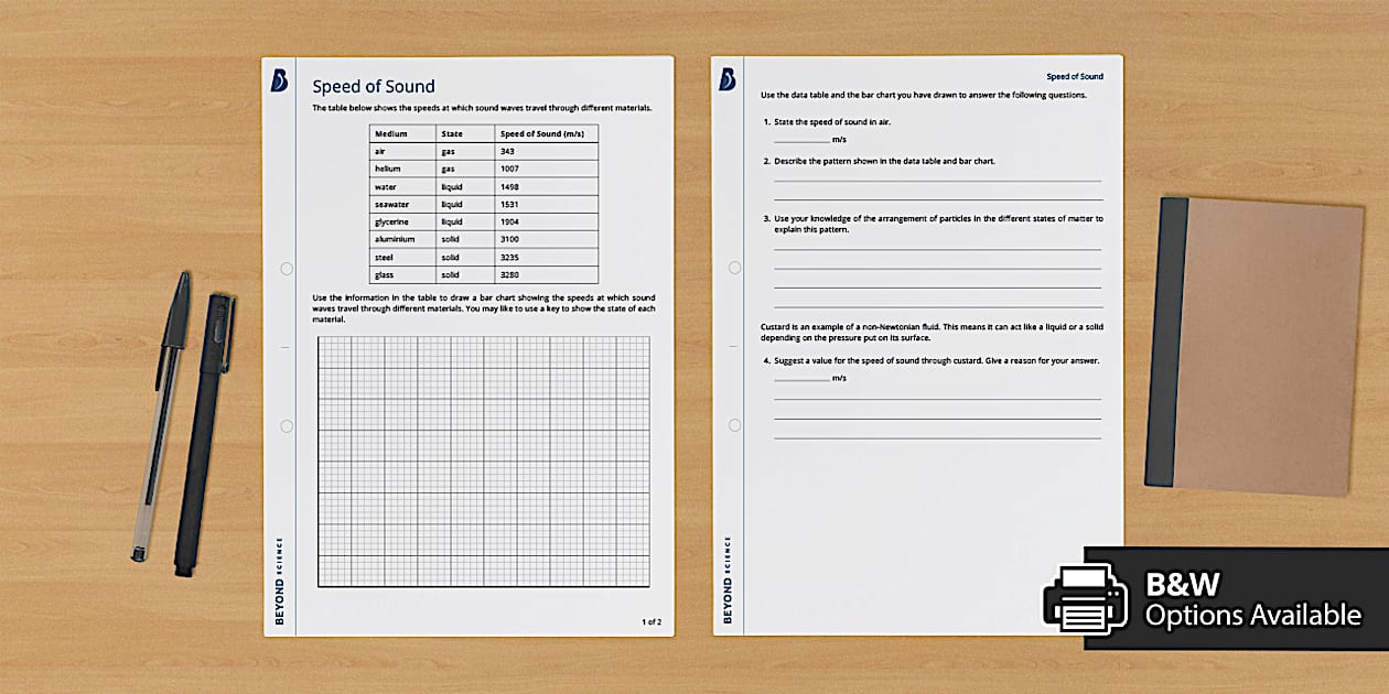 Speed of Sound Graph Skills (Teacher-Made) - Twinkl