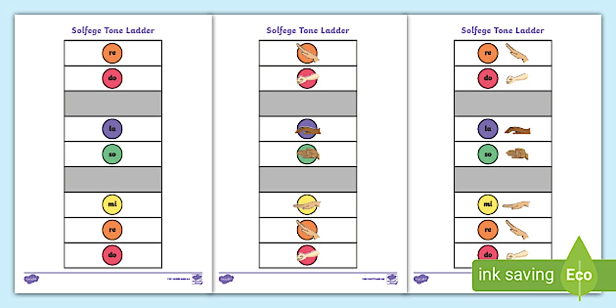 Solfege Tone Ladder (teacher made) - Twinkl