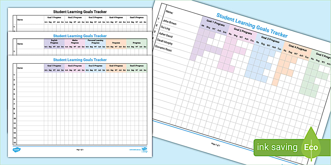 Student Learning Goals Assessment Tracker (Overview)