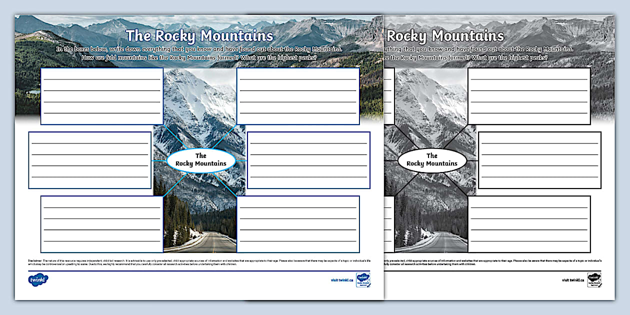 The Rocky Mountains Mind Map (teacher made) - Twinkl