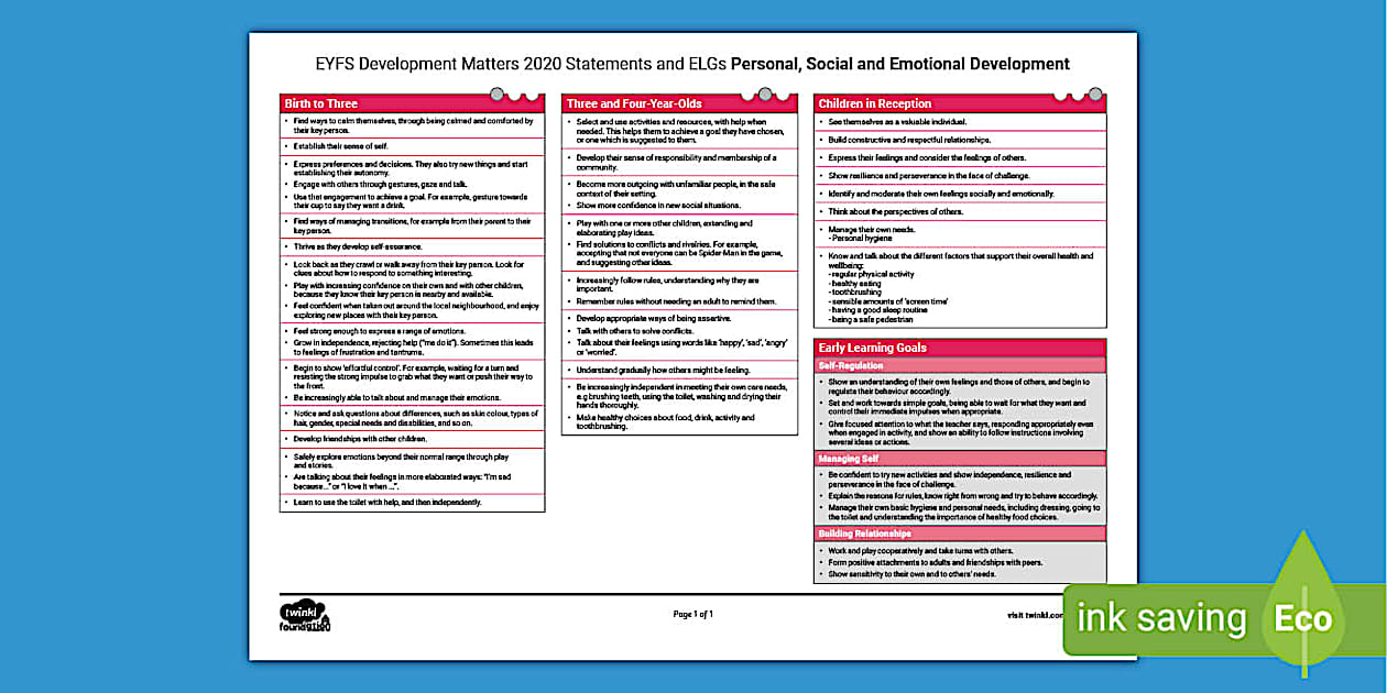 EYFS PSED Statements | PSED Assessment Resource - Twinkl