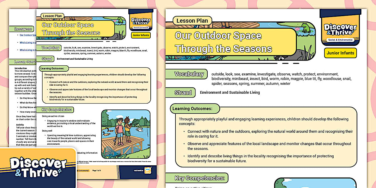 Who's Living in Our Outdoor Space? Lesson Plan - Twinkl