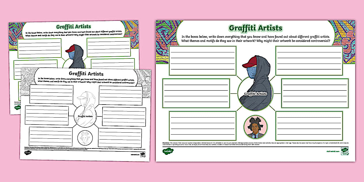 Graffiti Artists Mind Map (teacher made) - Twinkl