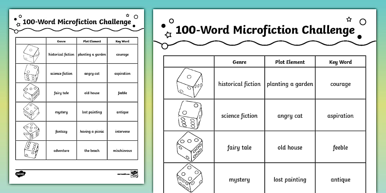 100-Word Microfiction Challenge for 6th-8th Grade - Twinkl