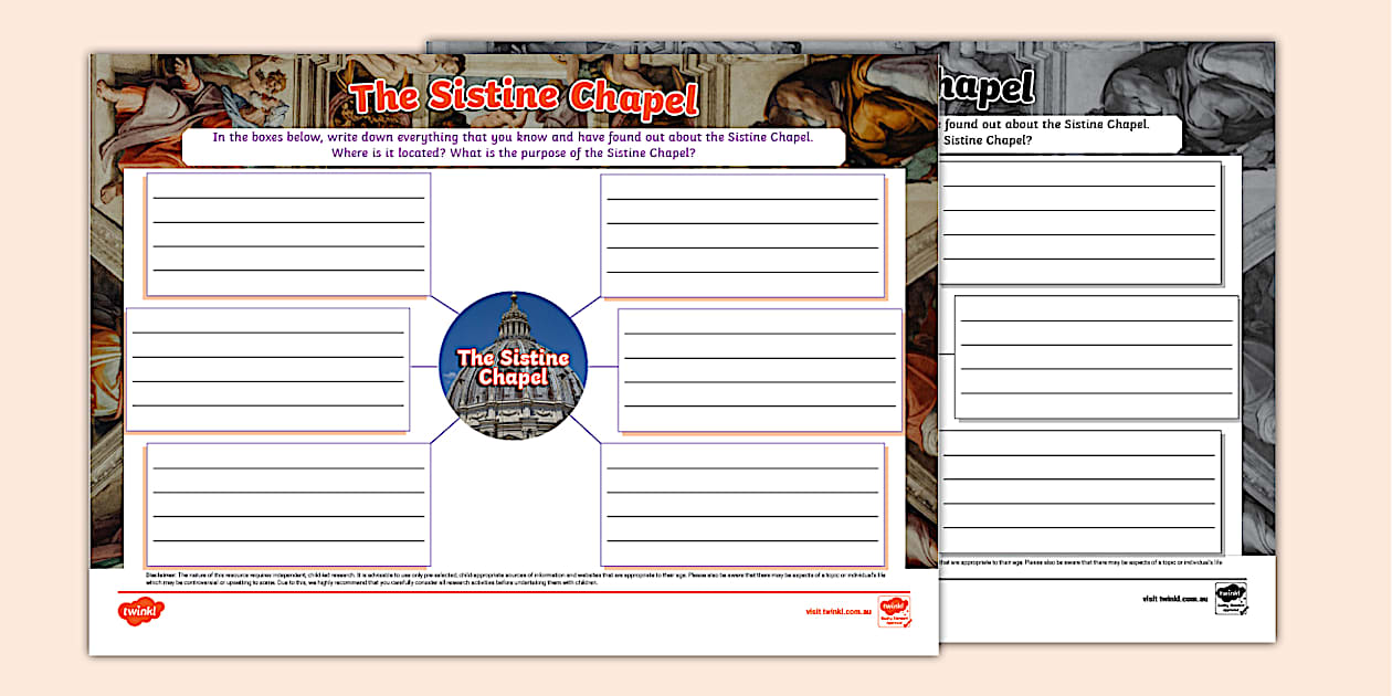 The Sistine Chapel Mind Map