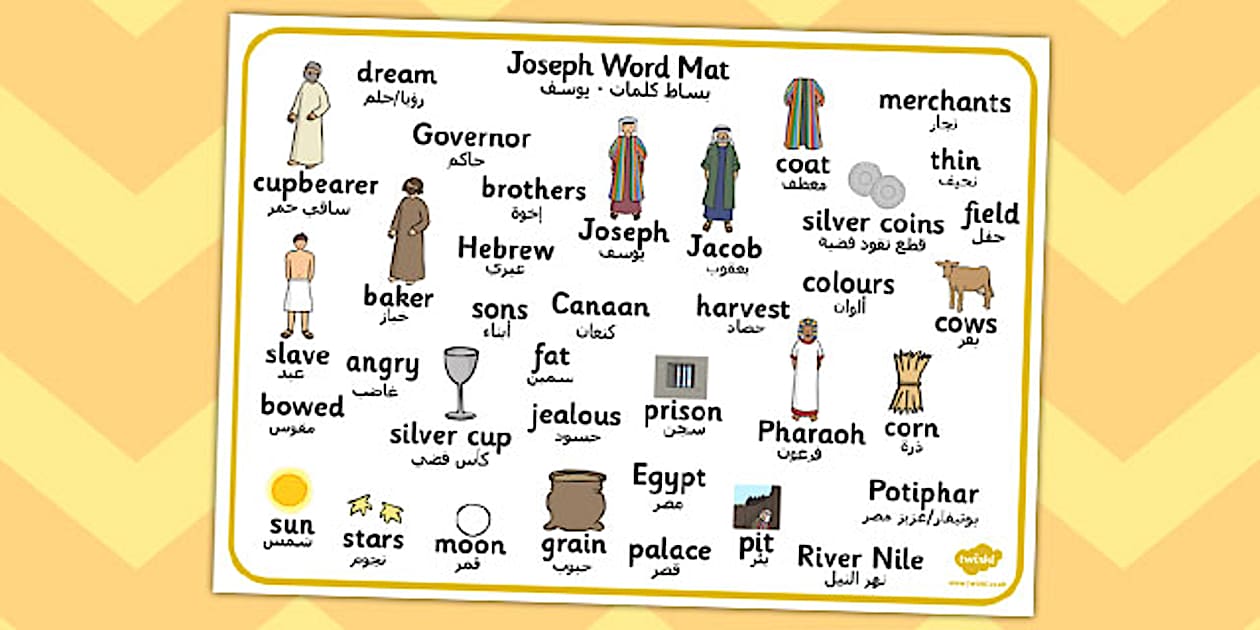 Joseph Word Mat Arabic Translation - Twinkl