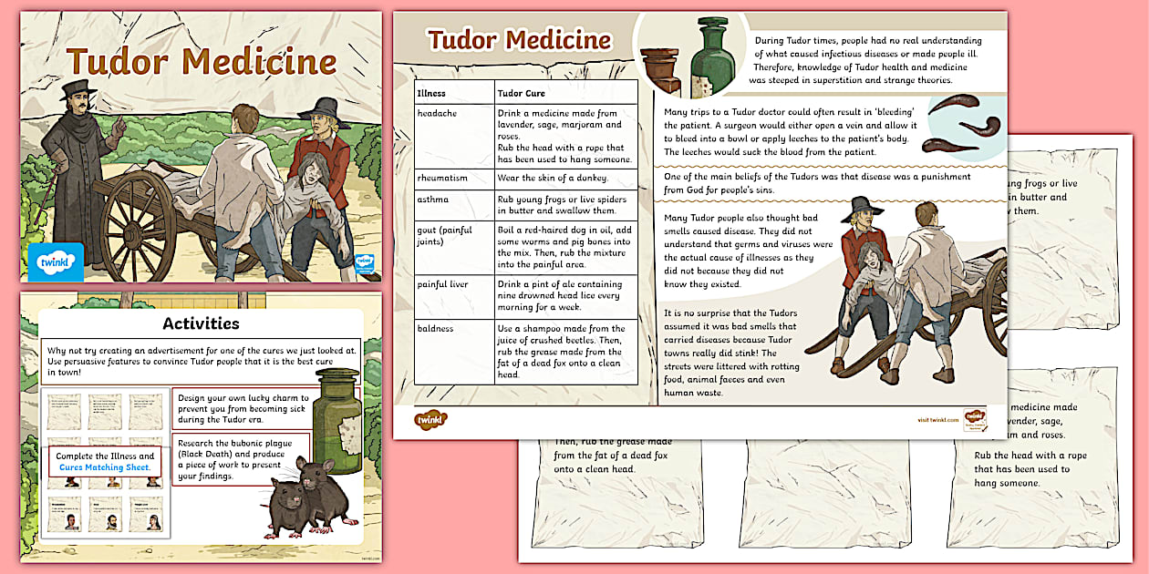 Tudor Medicine KS2 Teaching Pack (Teacher-Made) - Twinkl