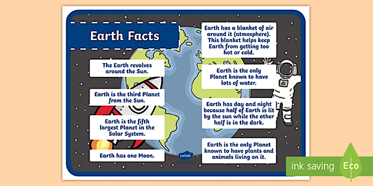 SA Earth Facts Display Poster (teacher made) - Twinkl
