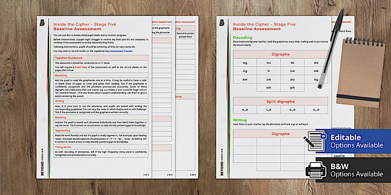 ITC Phonics Stage Five - Assessment (teacher made) - Twinkl