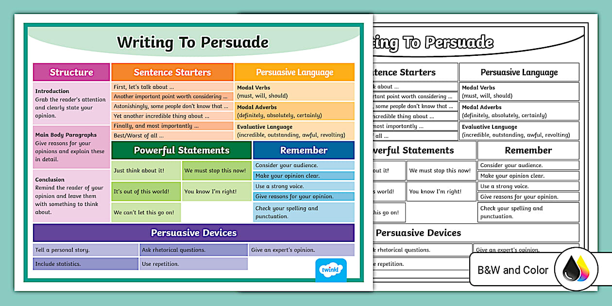 Writing To Persuade Poster for 6th-8th Grade (teacher made)