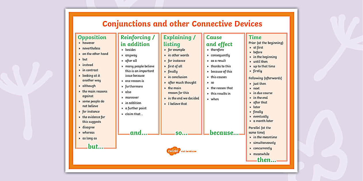 Connective Phrases word mat - Conjunctions Word Mat - Twinkl