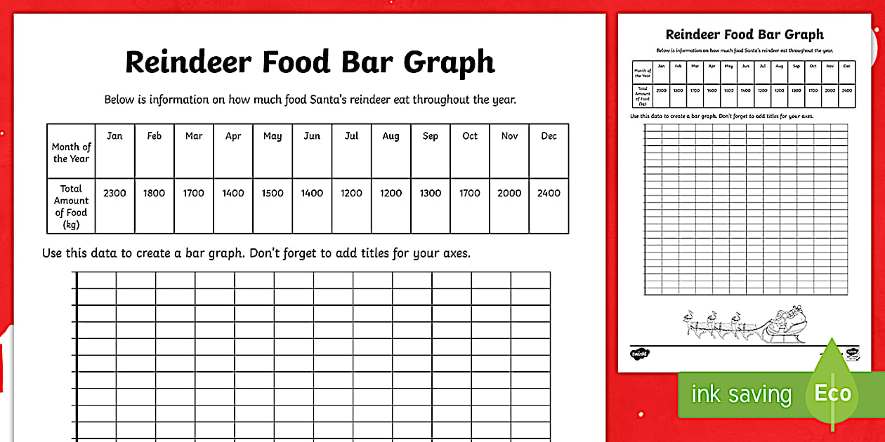 CfE Second Level Reindeer Food Bar Graph Worksheet / Worksheet