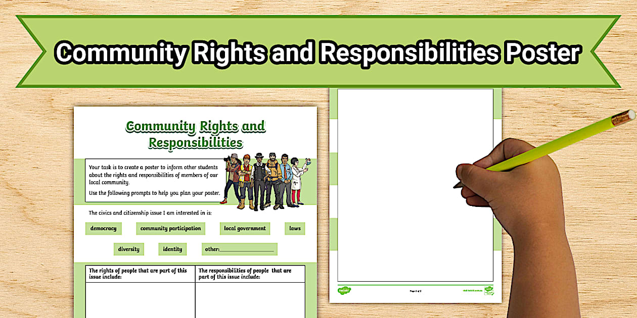 Community Rights and Responsibilities {Poster} - Twinkl