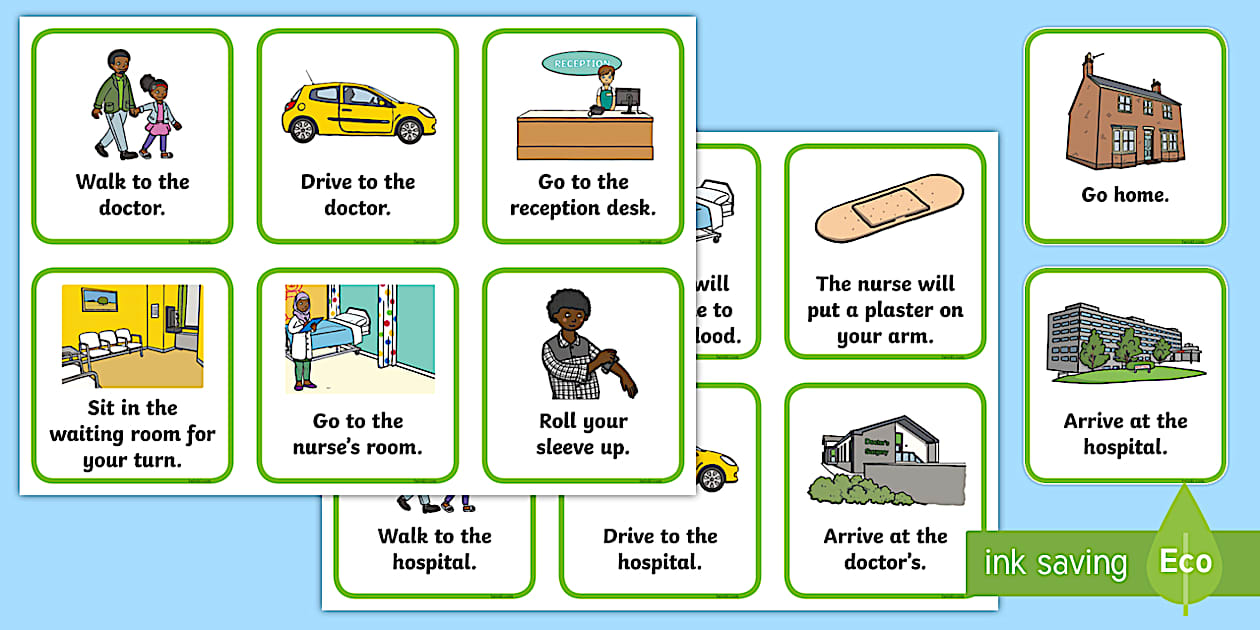 Editable Having a Blood Test Visual Support Cards - Twinkl