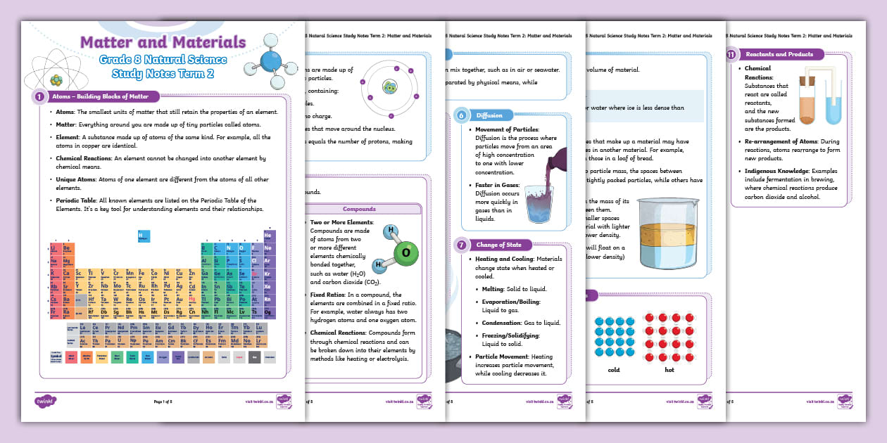 Grade 8 NS Study Notes: Term 2 - Matter and Materials
