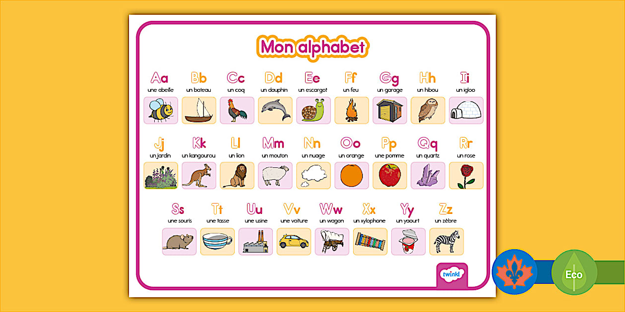 Alphabet A to Z Word Mat French
