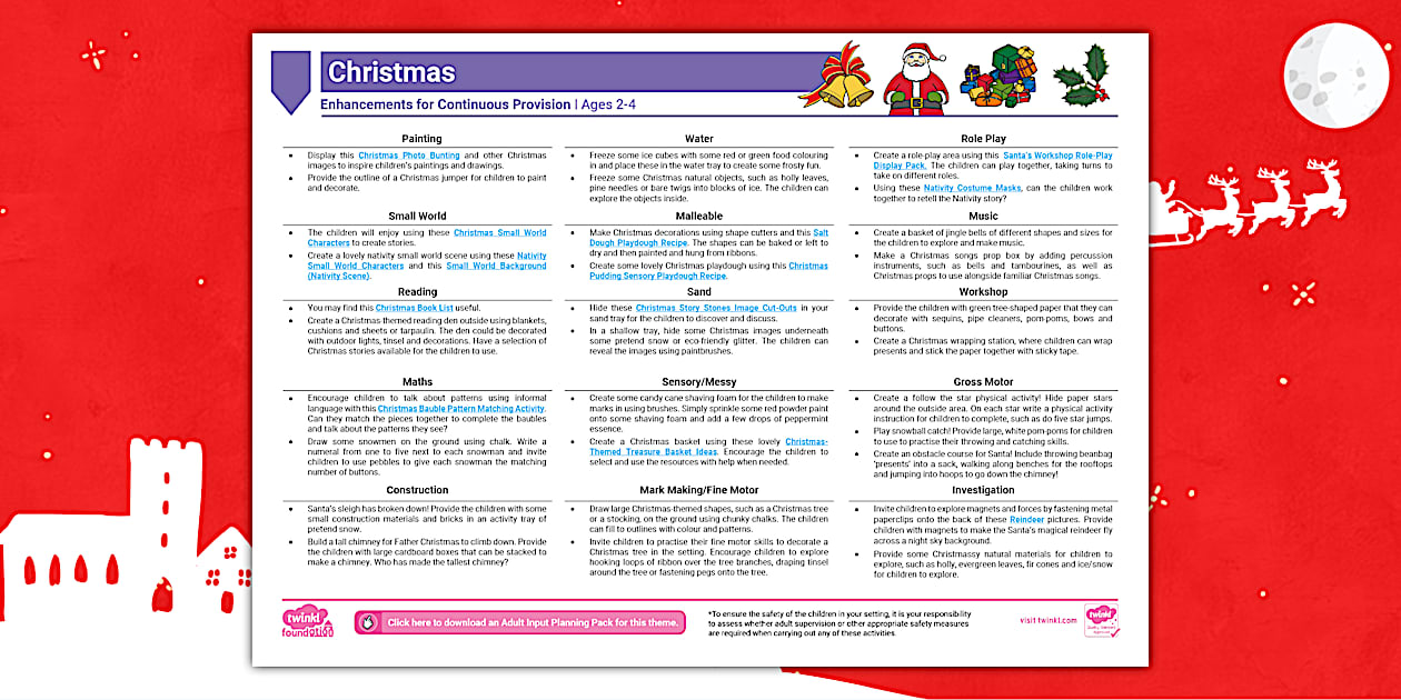 EYFS Christmas Continuous Provision Ideas (Ages 2-4) (New EYFS 2021)
