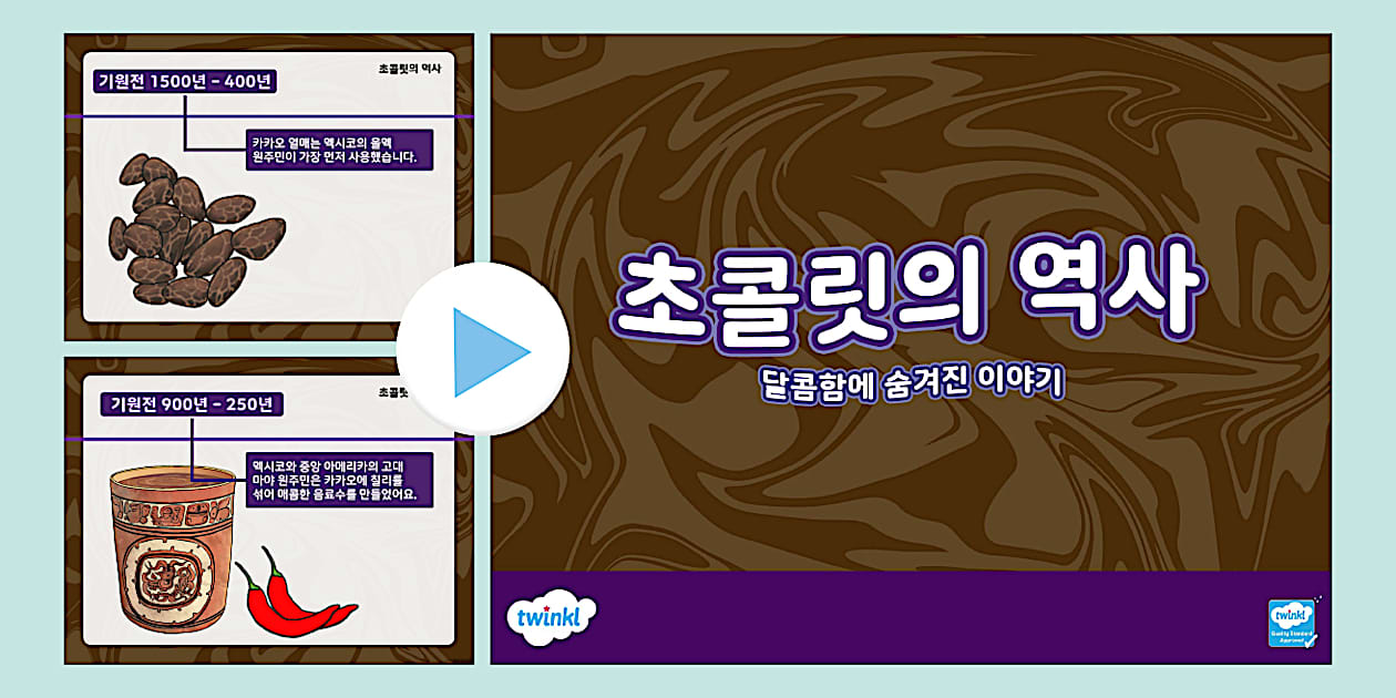 초콜릿의 역사 파워포인트 The History of Chocolate PowerPoint