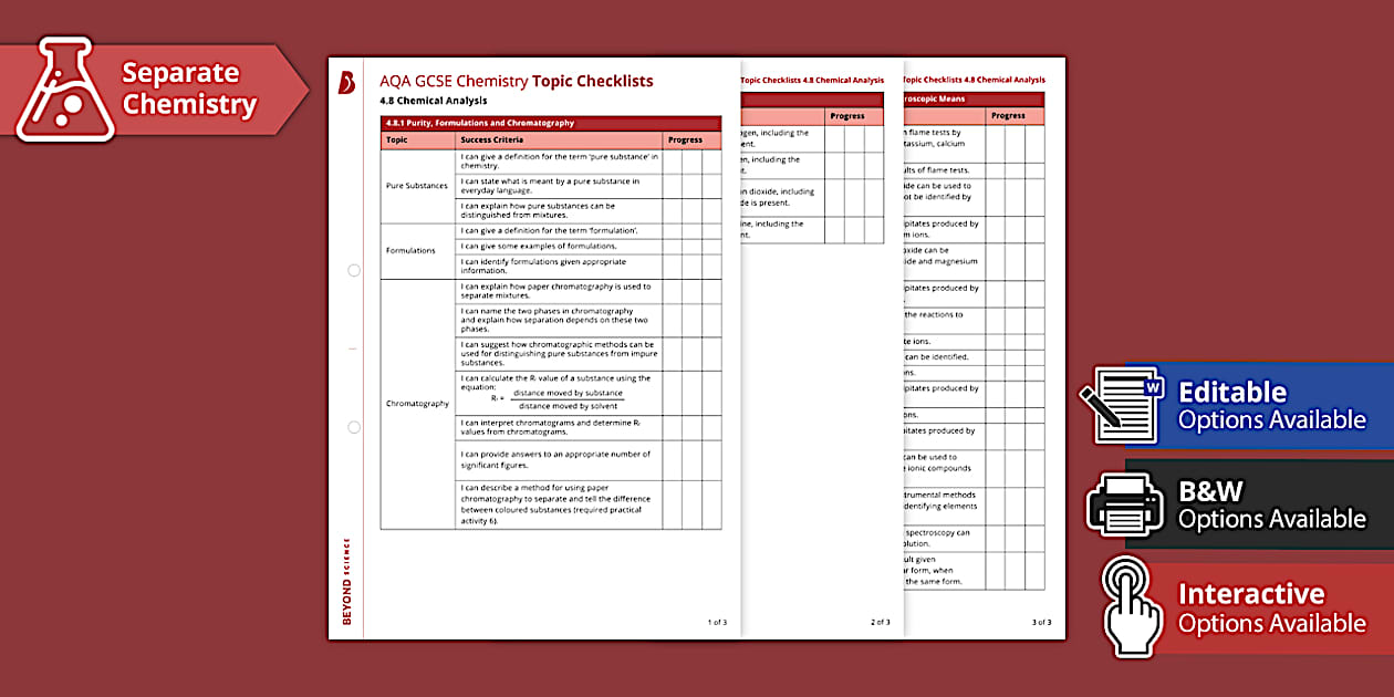 Editable AQA GCSE Chemistry Topic Checklists - 4.8 Chemical Analysis