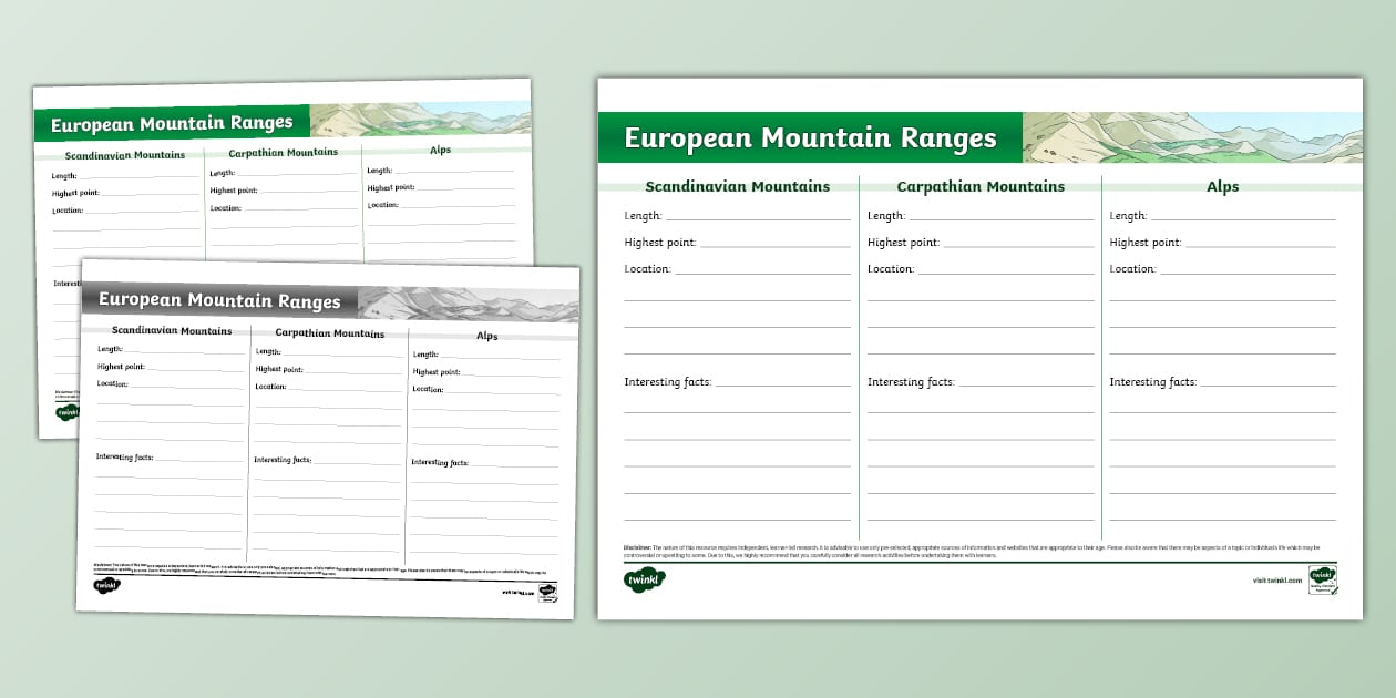 European Mountain Ranges Fact File Template (teacher made)