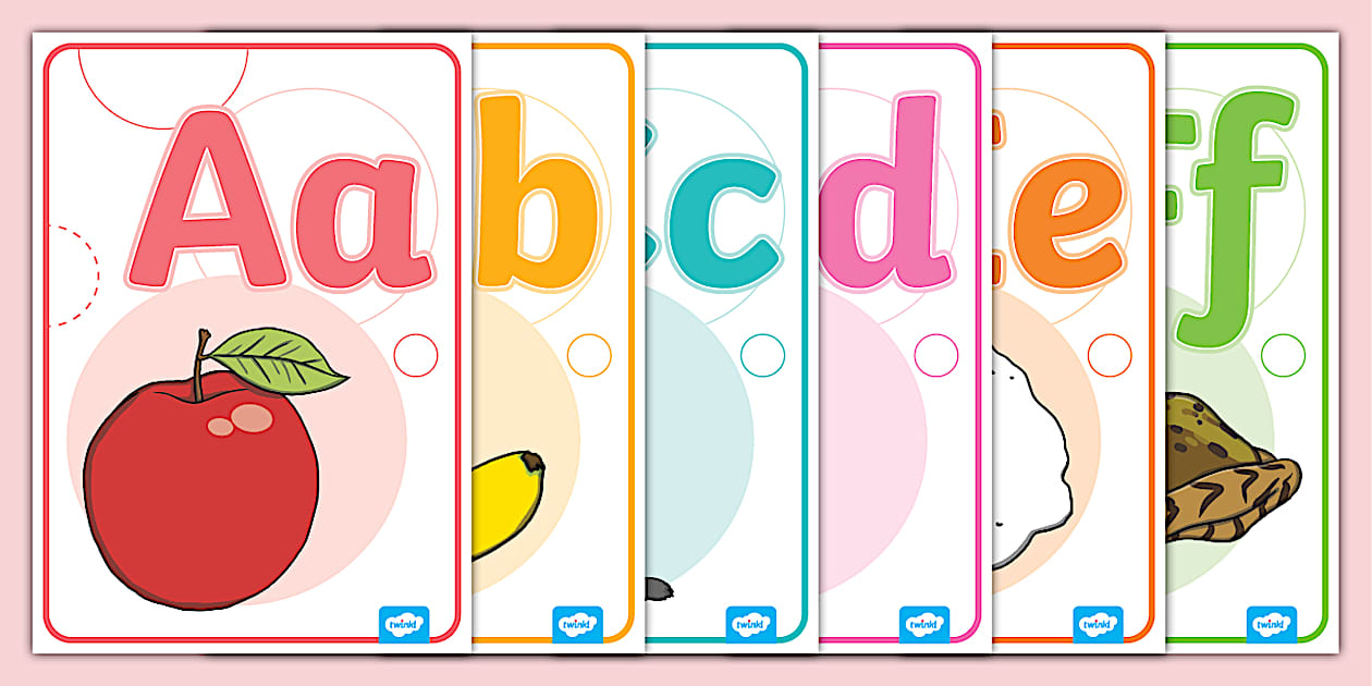 Alphabet Display Posters - Twinkl Display Resources - Twinkl