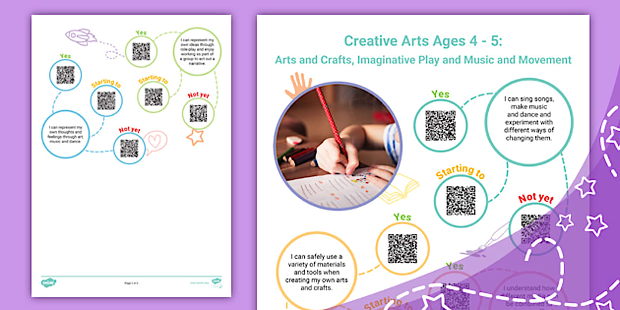 Creative Arts Quick Start Poster (Ages 4 - 5) (teacher made)