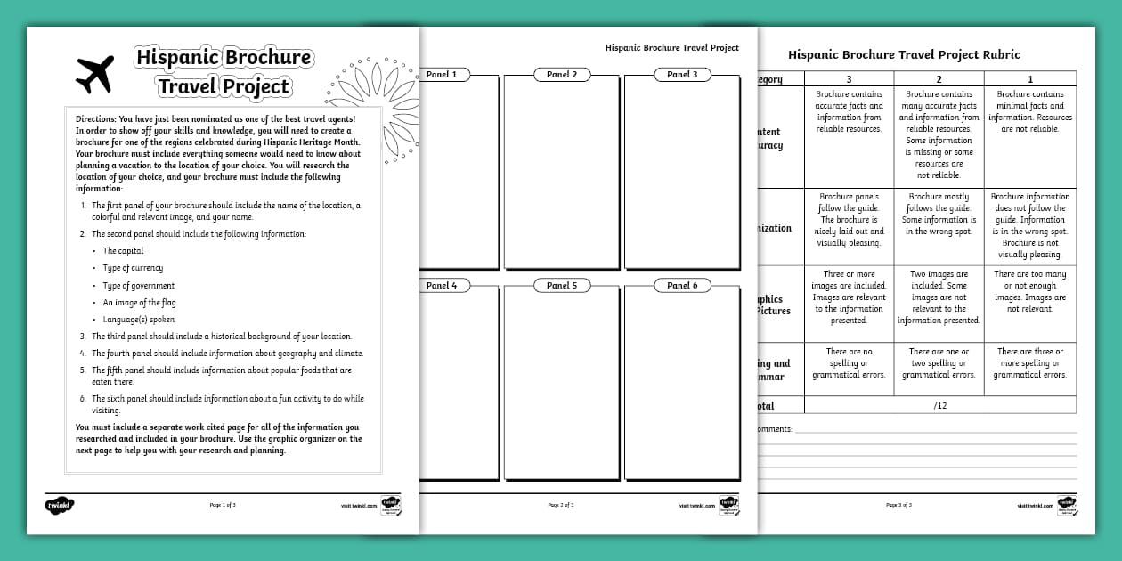 Hispanic Heritage Brochure Travel Project for 6th-8th Grade