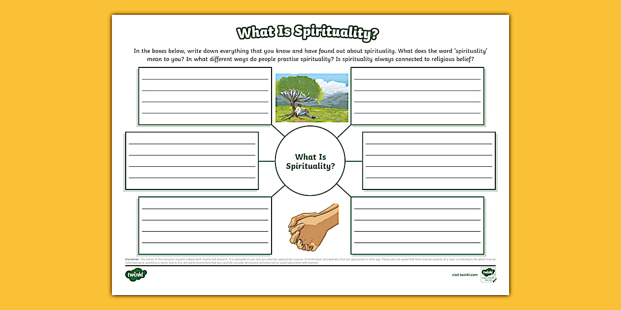 What Is Spirituality? Mind Map (teacher made) - Twinkl